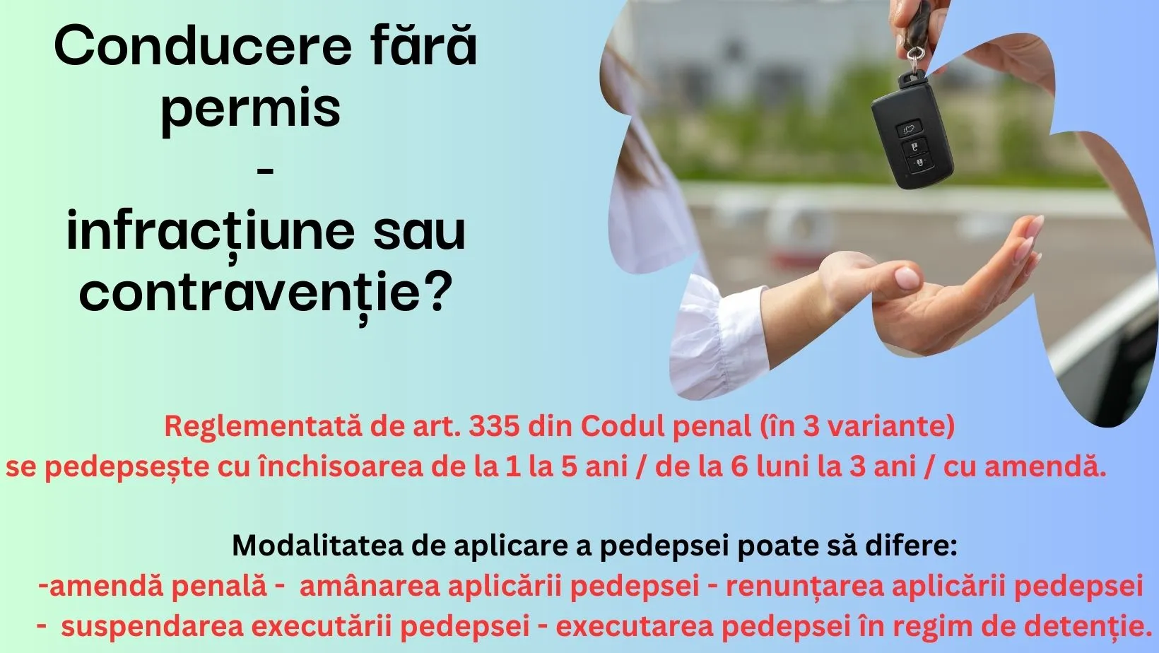 Conducere fără permis-executare, suspendare sau amenda? | Avocat ...